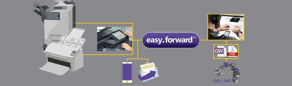 Invoice Processing - Scan-Optics